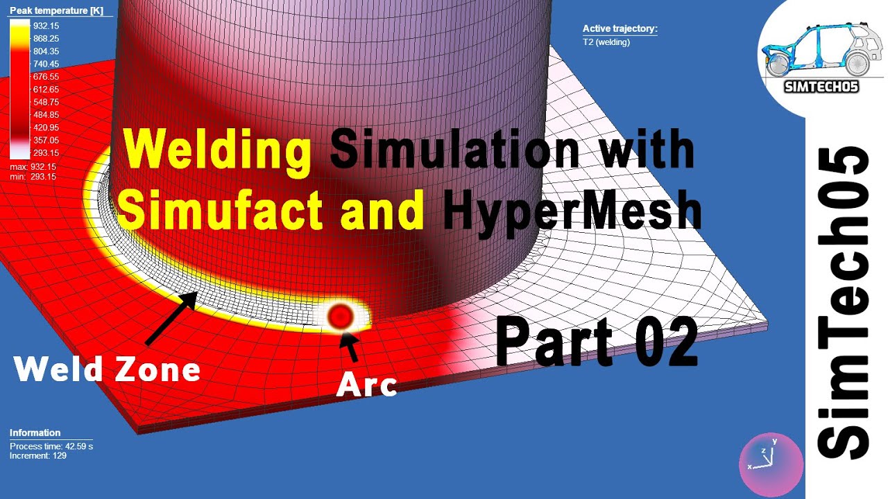 Welding simulation with Simufact and Hypermesh, Part-02 (Material ...