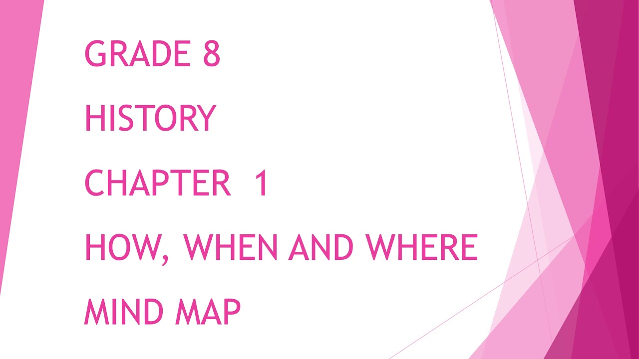 Grade 8 History Kokila mindmap CH 1 - YouTube