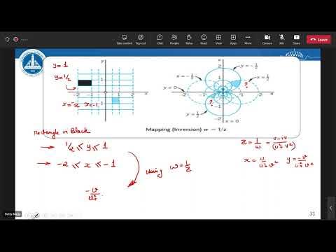 [PHM212s] Complex, Special Functions, & Numerical Analysis – Lecture(6) – Dr. Betty Nagy- Spring ...