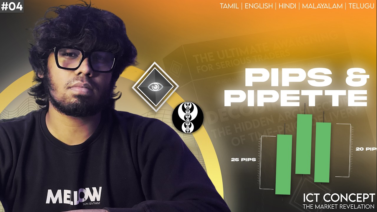 Pips and Pipette Explained for Beginners | Forex Basics (Tamil) - YouTube