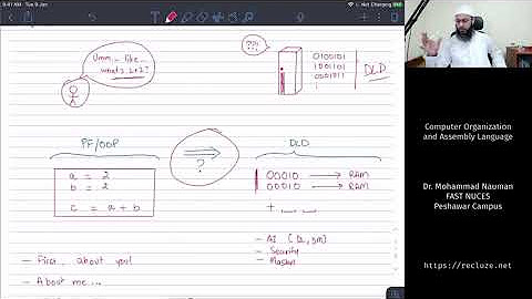 Computer Organization & Assembly Language - YouTube