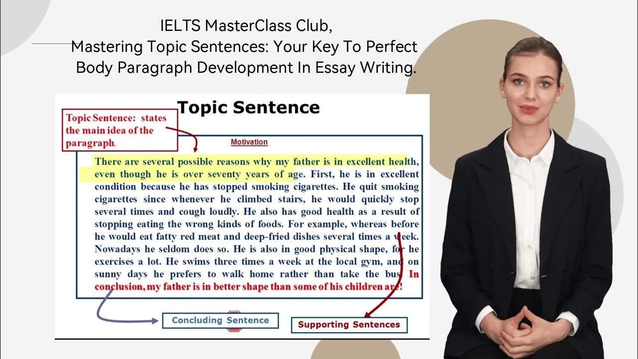 Mastering Topic Sentences: Your Key to Perfect Body Paragraphs in Essay ...