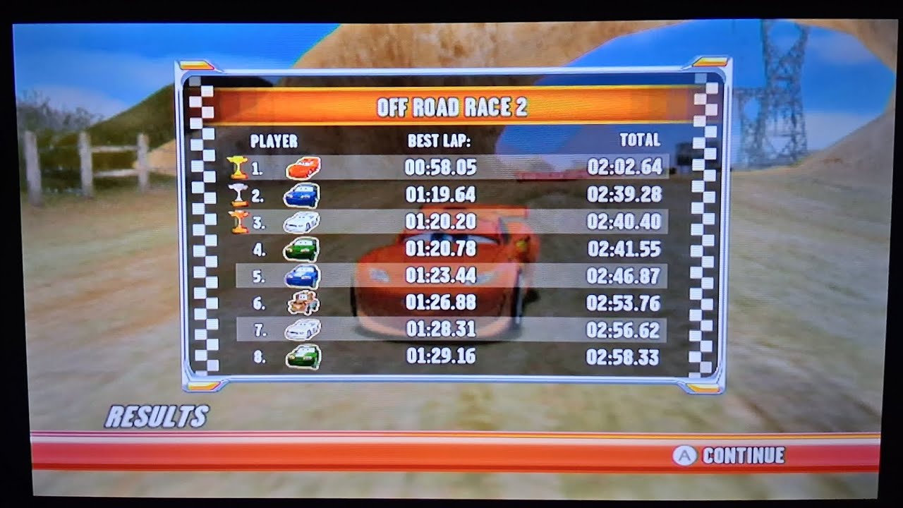 Cars Race-O-Rama Wii - 2:02.64 Off Road Race 2 Glitchless (Autovia Race ...