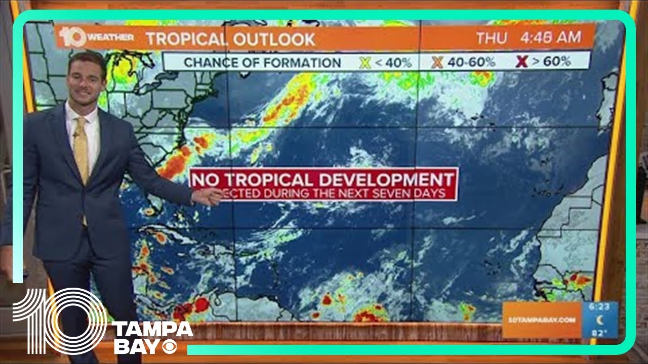 Tracking the Tropics: Saharan dust tracks toward Florida; no tropical ...