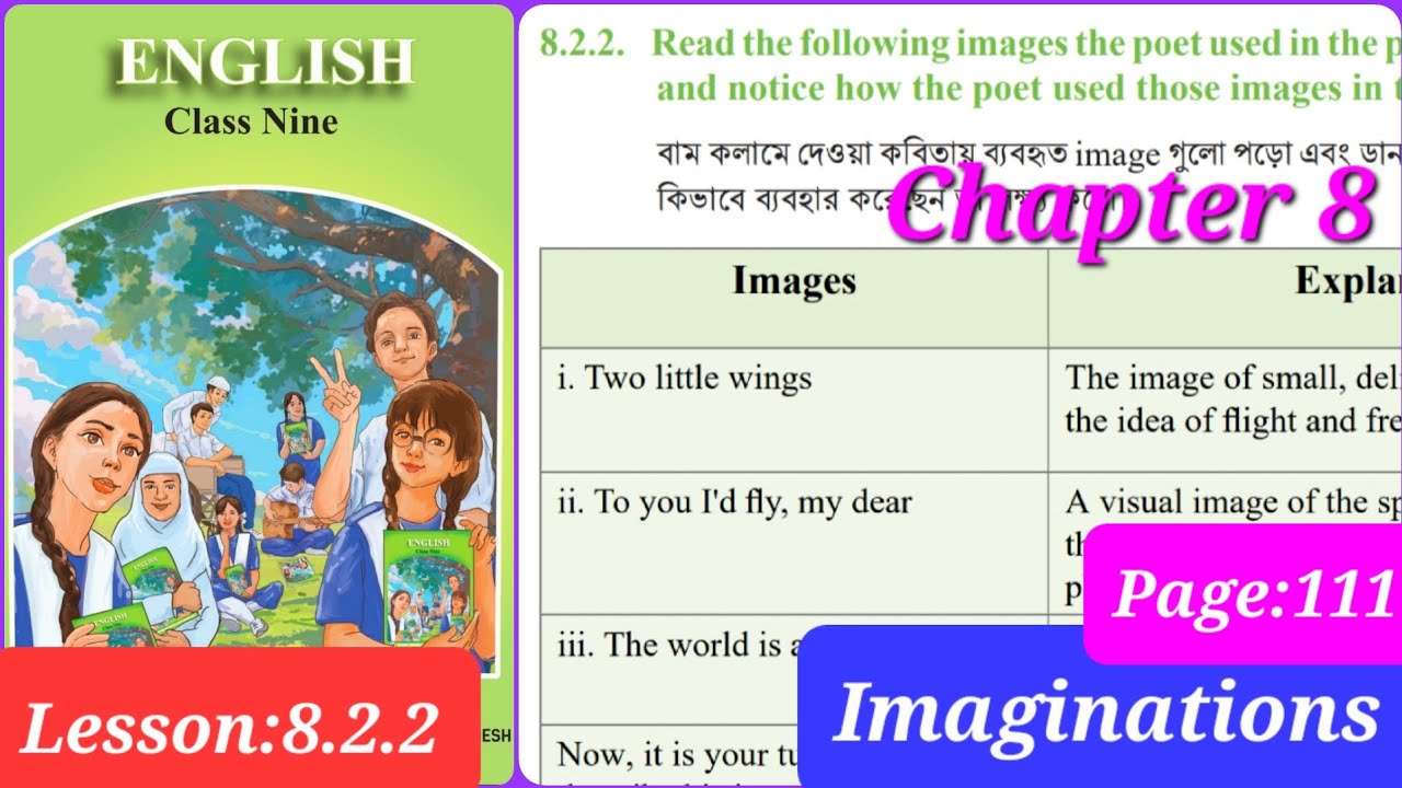 Class 9 English chapter 8 Lesson 8.2.2. Imaginations.Page 111 ...