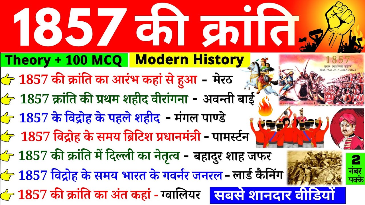 1857 की क्रांति | 1857 ki kranti | Revolt of 1857 | 1857 ka vidroh ...