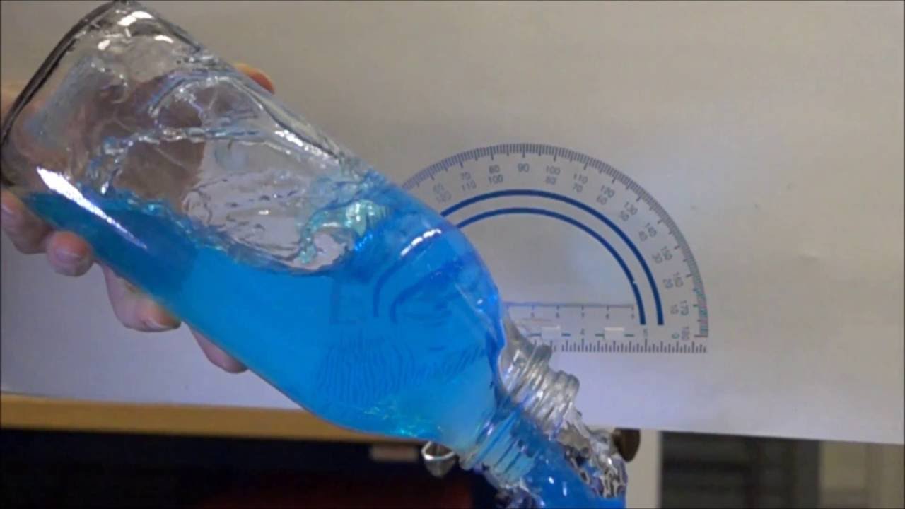 'Glugging' explained - YouTube