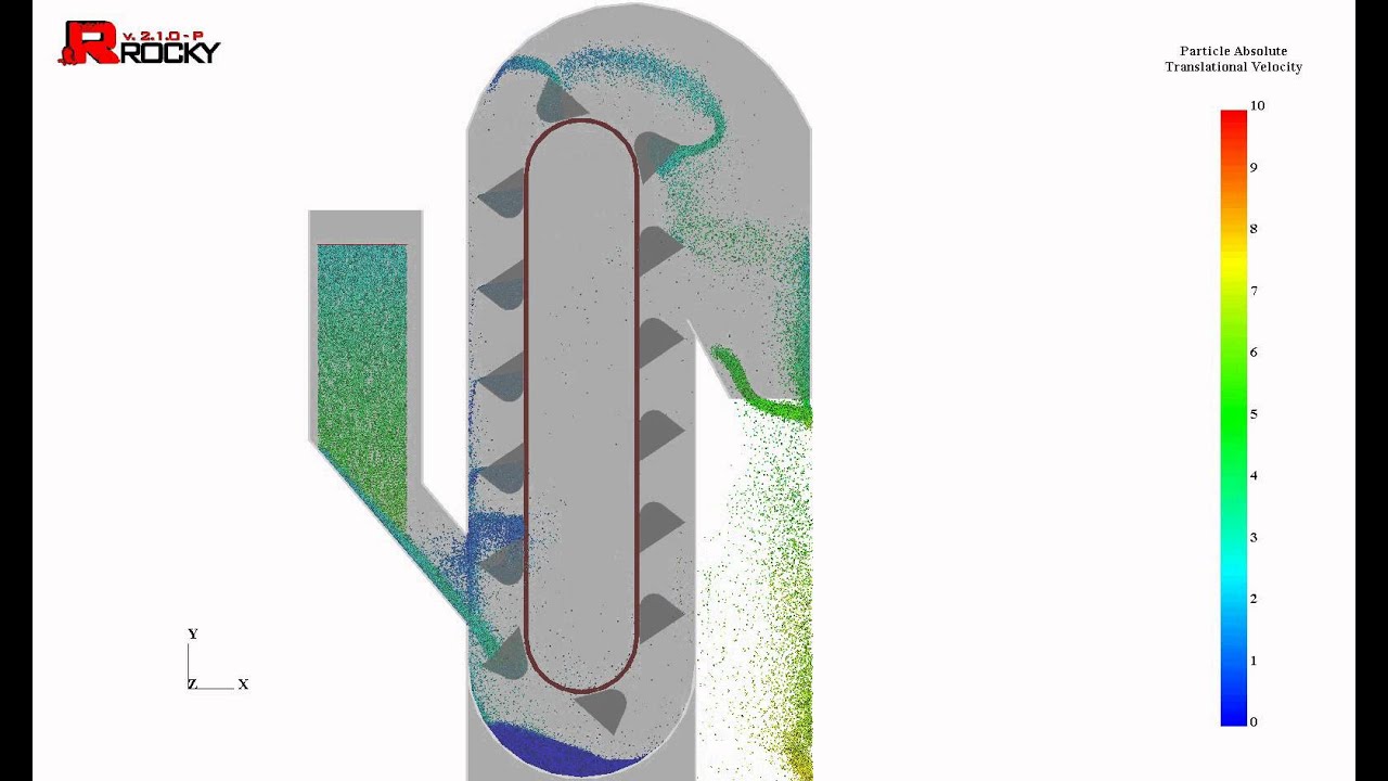 DEM simulation of bucket elevator BKBE315 40 fps - YouTube
