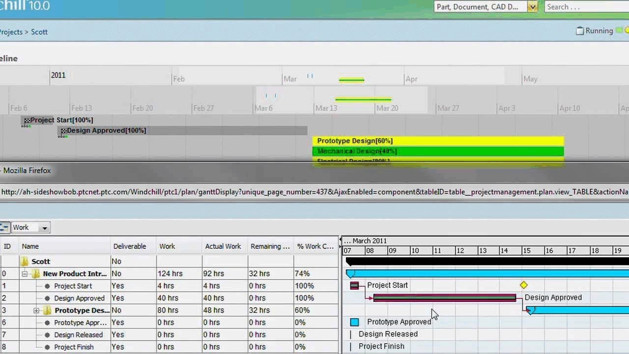 Windchill ProjectLink - PTC - YouTube