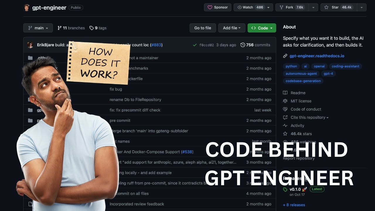 GPT Engineer: The Secrets Behind Future AI Technology - YouTube