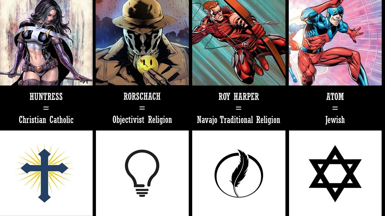 DC Comics Characters Religion - YouTube