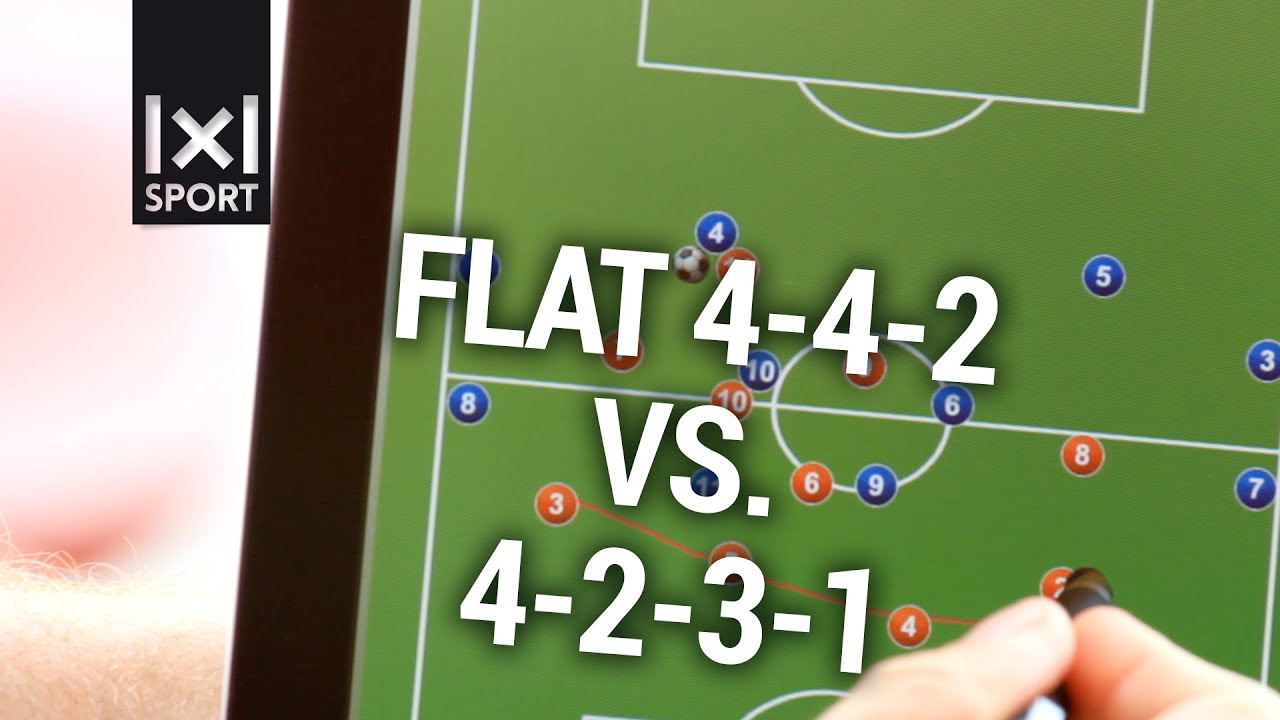 Football Soccer Tactics 4 4 2 Vs 4 2 3 1 YouTube