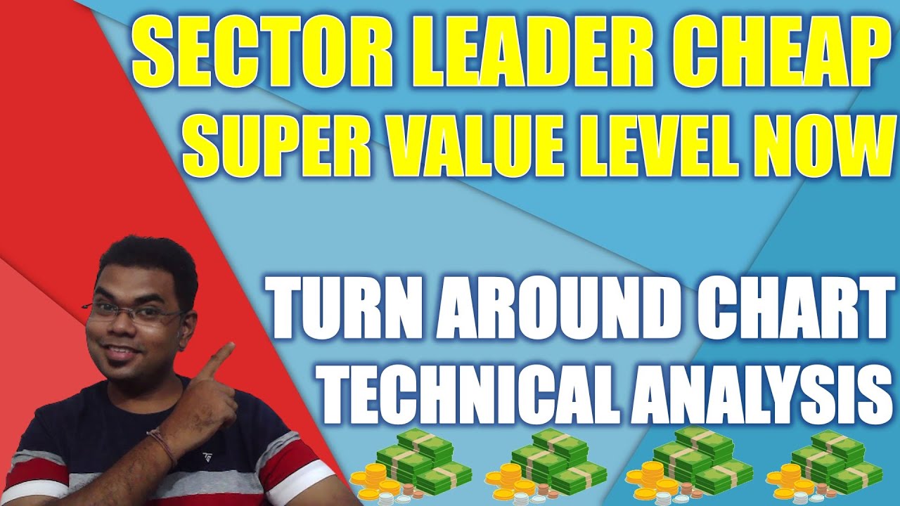 Market leader now available cheap value buy level | share market ...