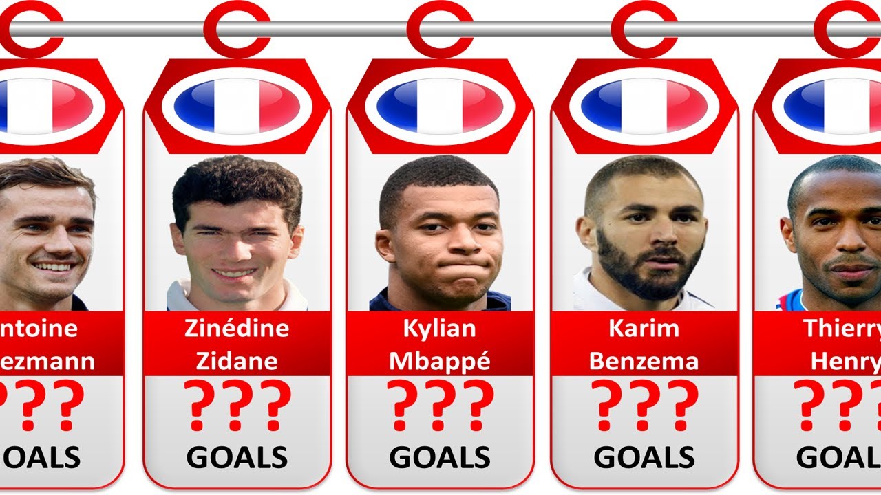 FRANCE ALL TIME TOP 50 GOAL SCORERS - YouTube