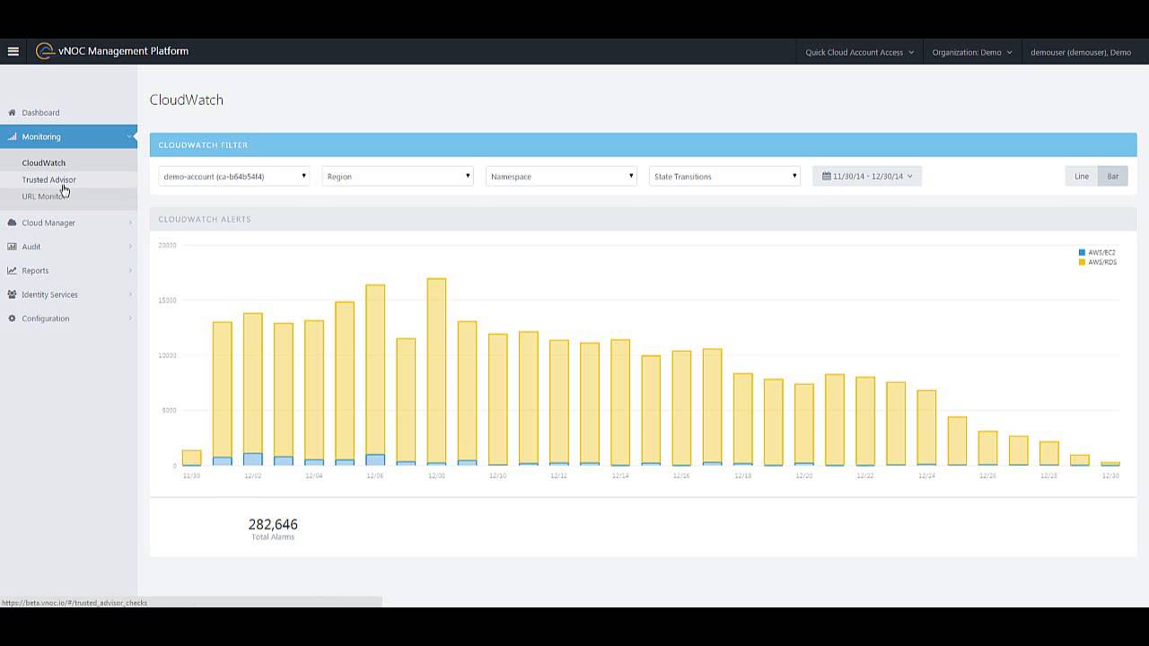 vNOC Monitoring Tab - YouTube