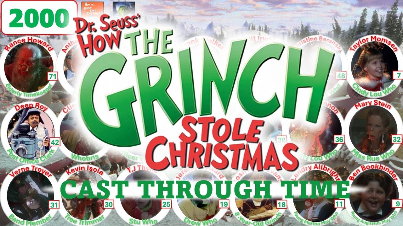 The Grinch (2000): A Cast Through Time (1928-2024) - YouTube