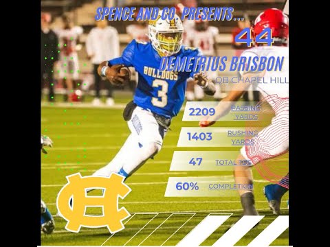 Top 100 East Texas Players of 2022: 44. Demetrius Brisbon - YouTube