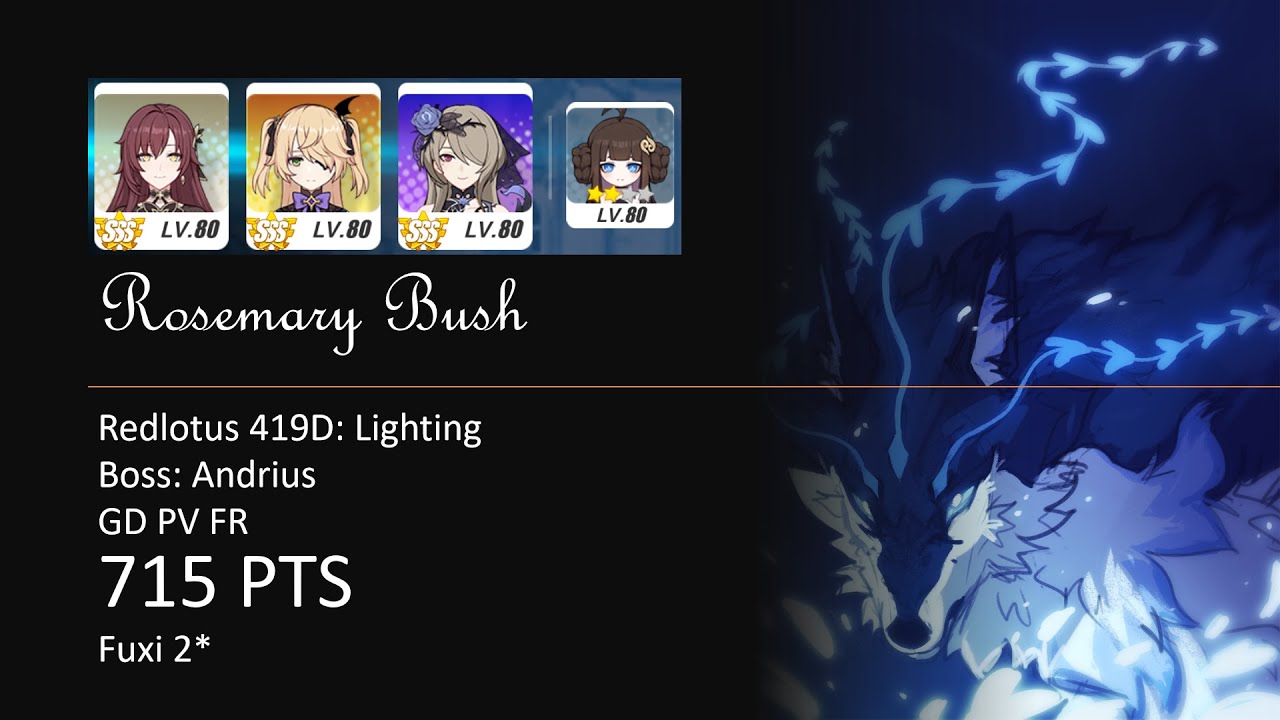 Cope without Paganini [SD: RL] 419D - Andrius (Lighting) - GD PV FR Fuxi 2* - 715 pts - YouTube