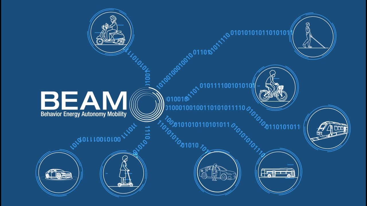 BEAM: Behavior Energy Autonomy Mobility - A Modeling Framework - YouTube