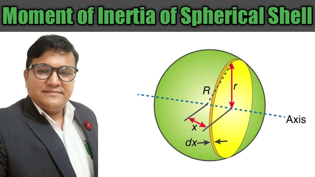 Moment of Inertia of Spherical Shell #SphericalShell #SBA #SuneelKumar ...