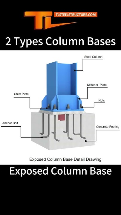 In structural design, there are two main column bases: Exposed and ...