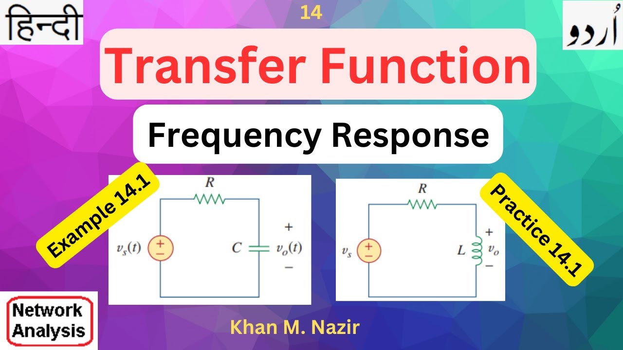 Example & Practice 14.1 || Transfer Function || Frequency Response || (Alexander & Sadiku) - YouTube