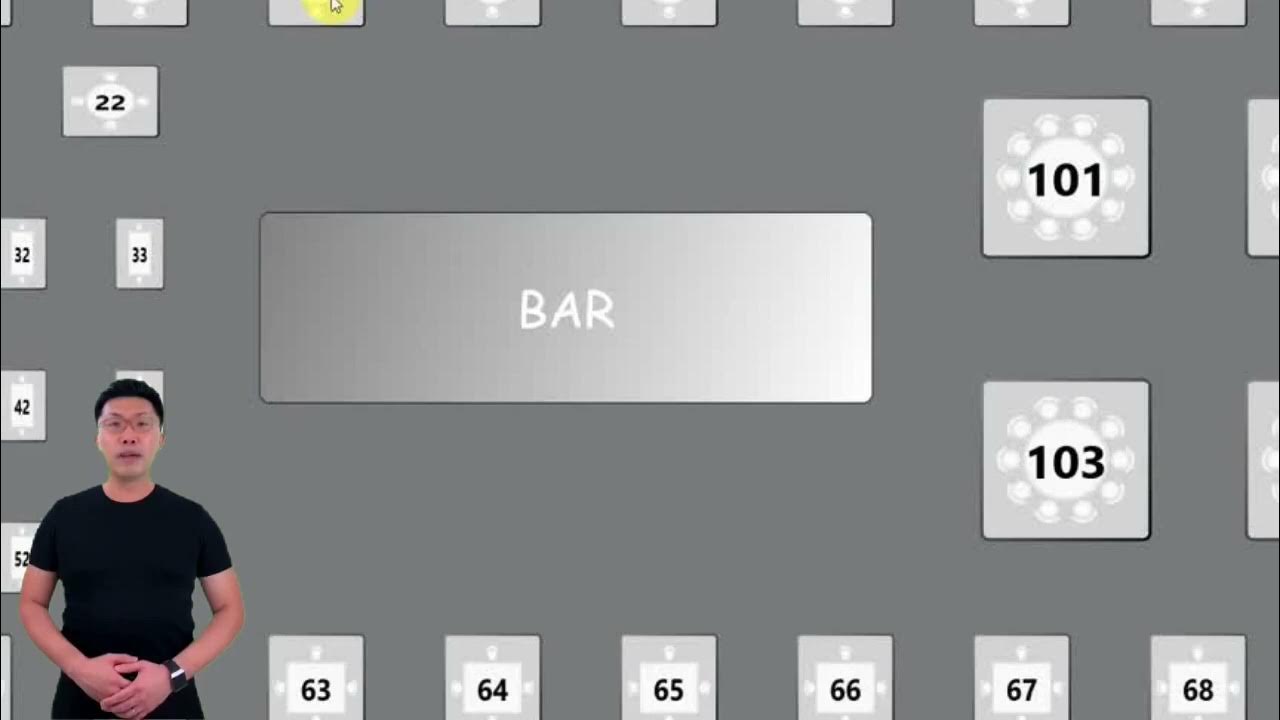 How To Set Up Front Of House Training Oracle Micros Simphony POS ...