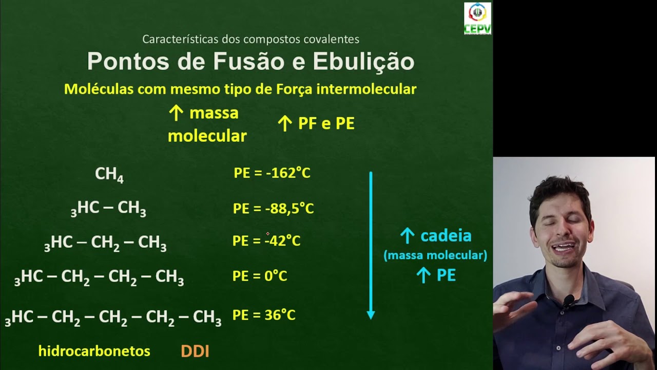 CEPV UEL - Química 1 Un11 - Forças intermoleculares e propriedades dos ...