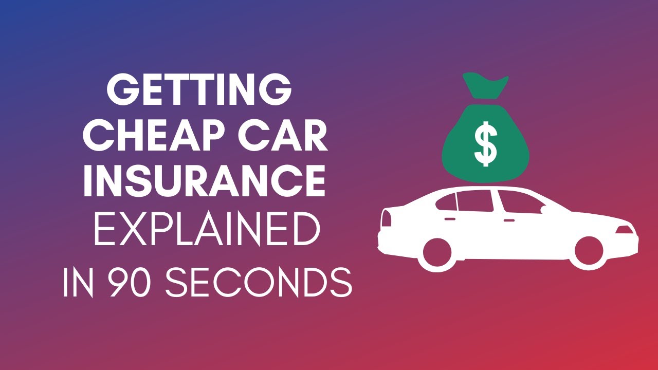 How To Get Cheap Car Insurance In 2024? - YouTube