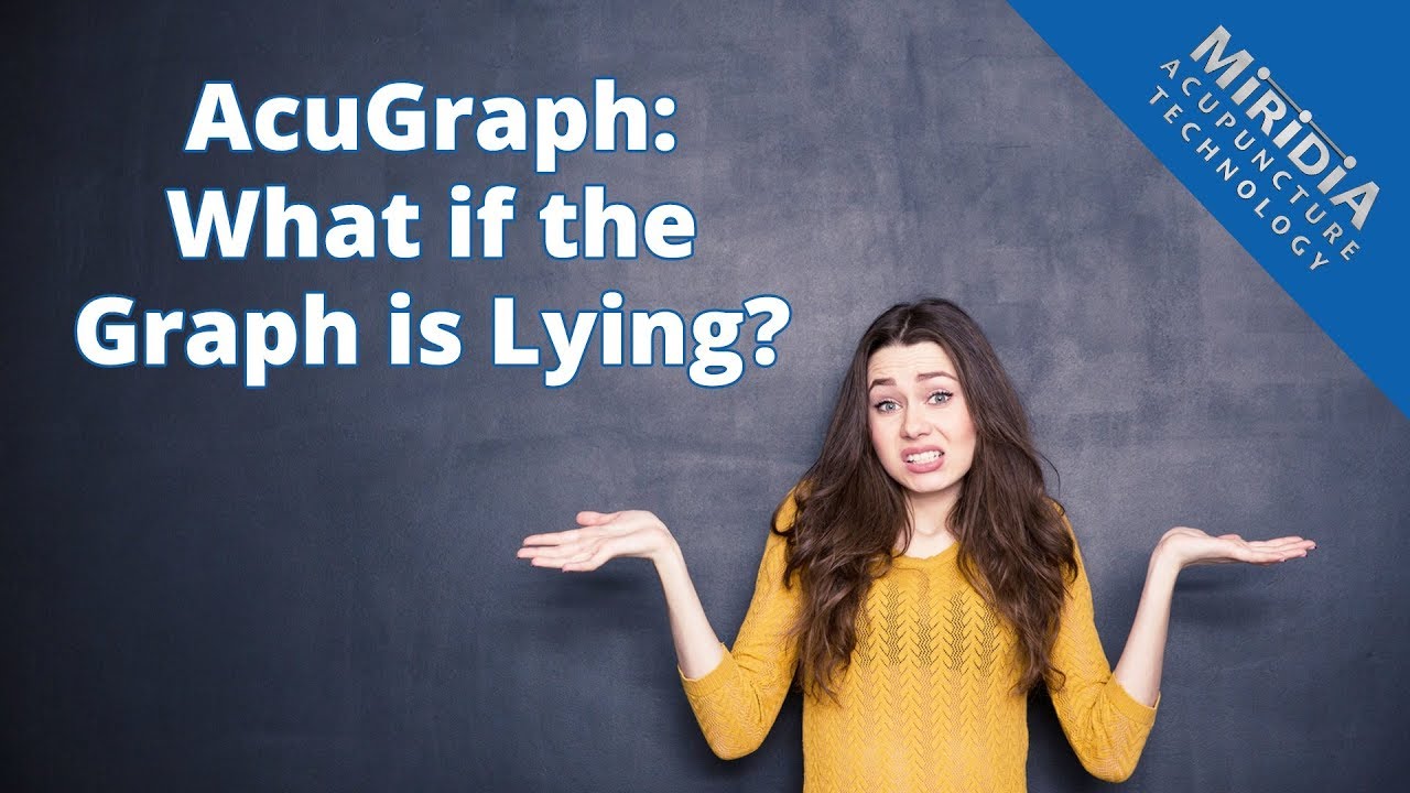 AcuGraph: Is the Graph Lying? - YouTube