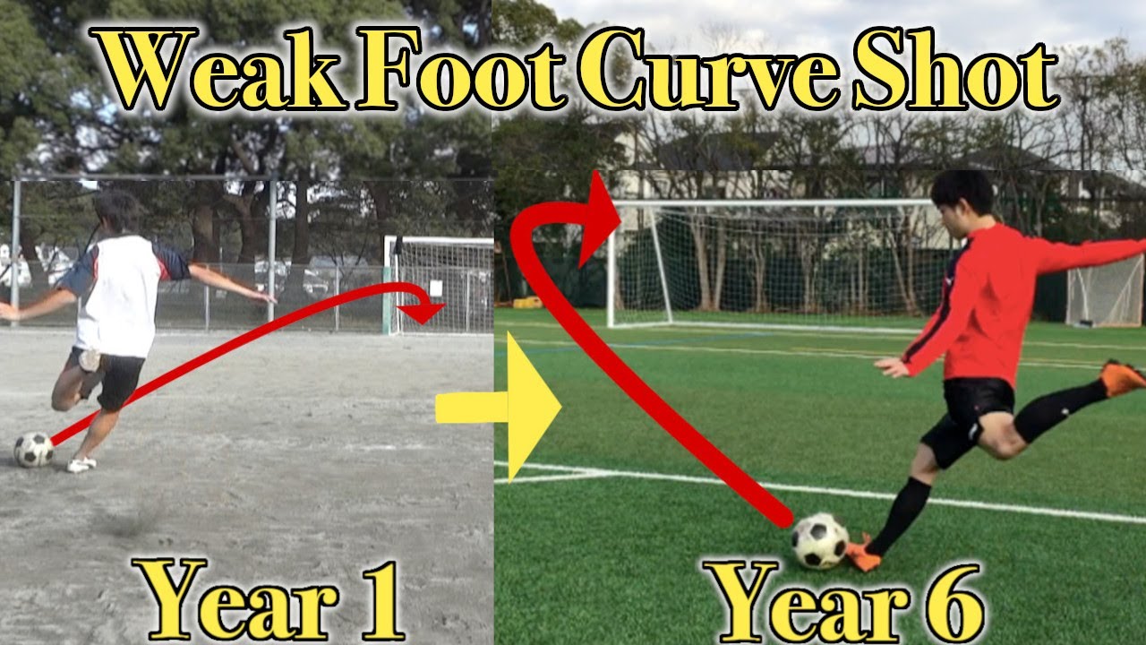 What if a Man Trained Weak Foot Curve Shot for 6 Years? - YouTube