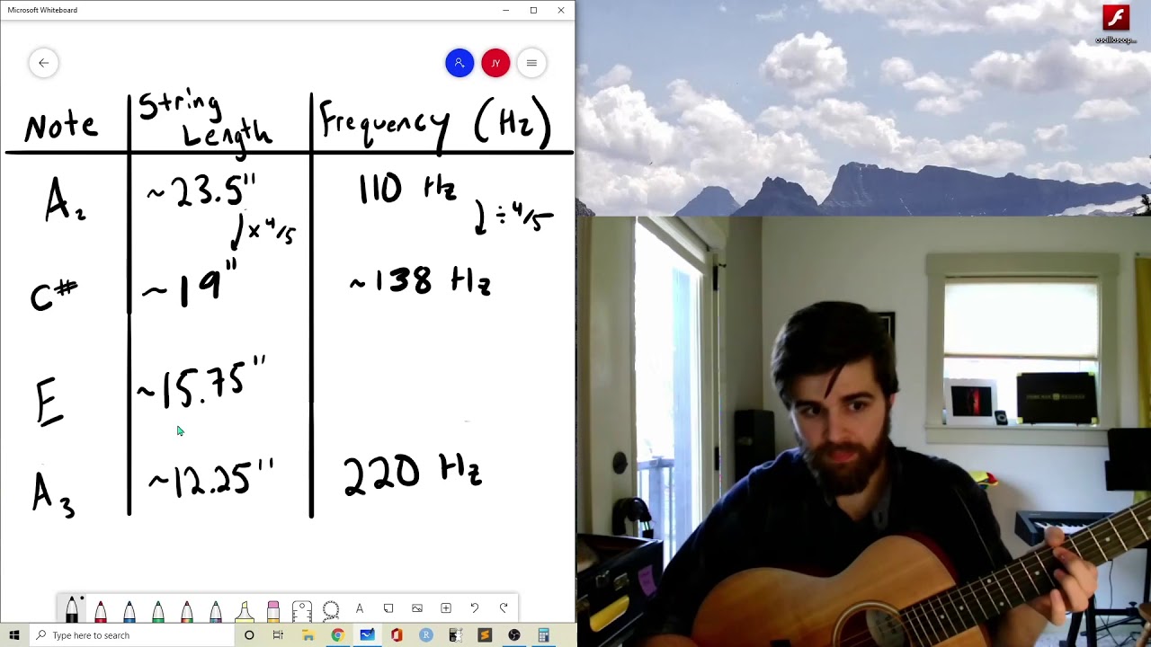 Music and Trigonometry - YouTube