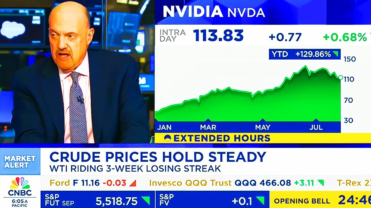 Cramer Today On NVIDIA, Jensen Huang, NVIDIA Stock - NVDA Update - YouTube