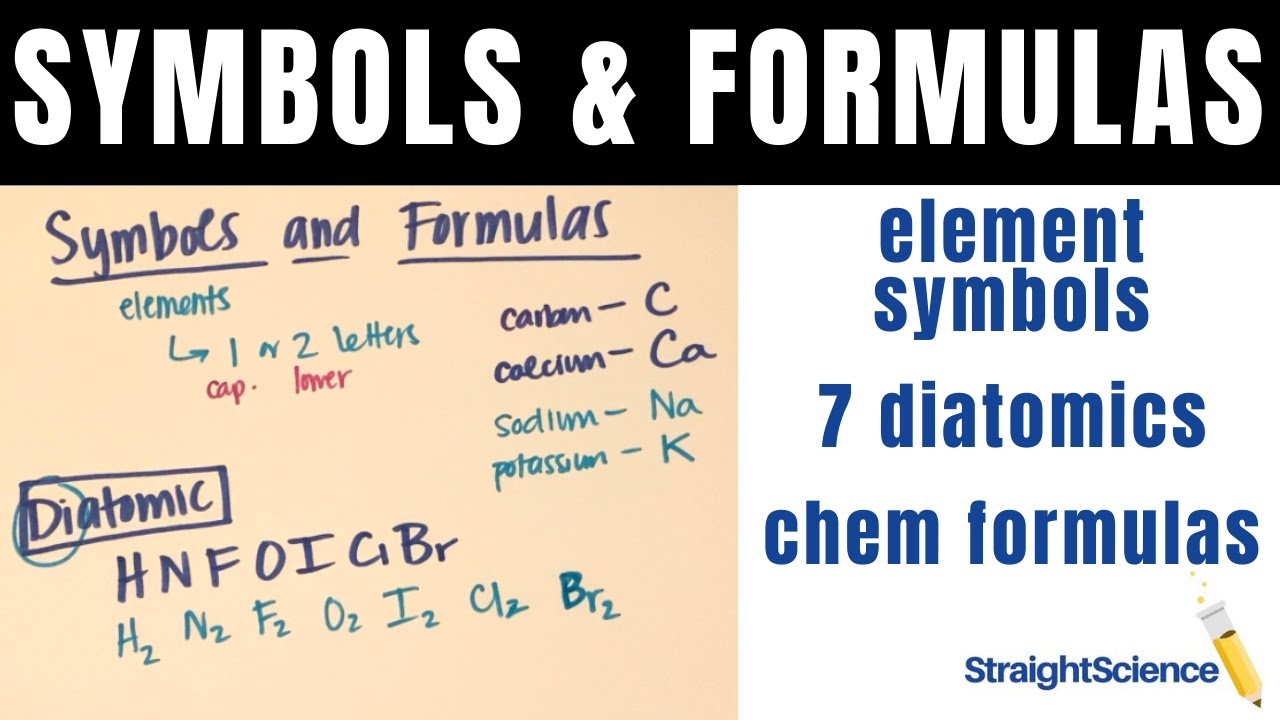 Element Symbols, Diatomics and Chemical Formulas - YouTube