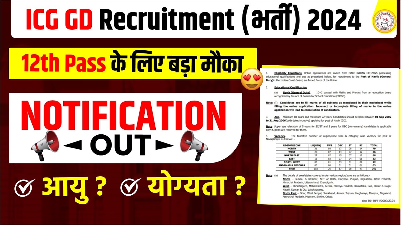 Indian Coast Guard Recruitment 2024 | ICG Navik GD 2024 | 12th Pass ...