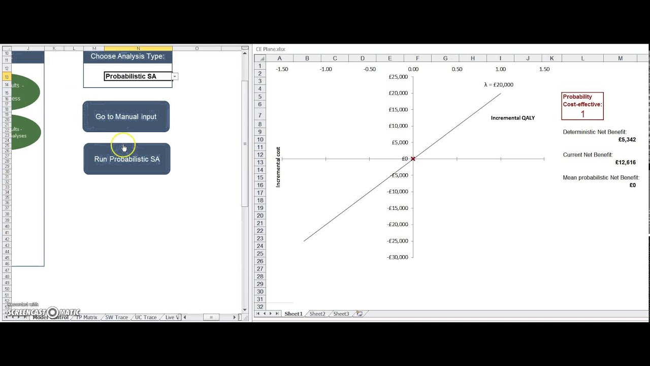 Decision Model PSA Example#5 - YouTube