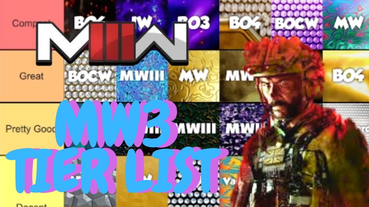 Every Call of Duty Camo Tier List!! - YouTube