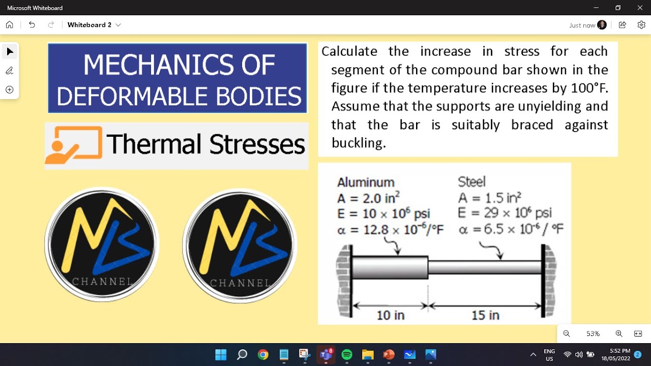 Problem: Calculate the increase in stress... of the compound bar... if ...