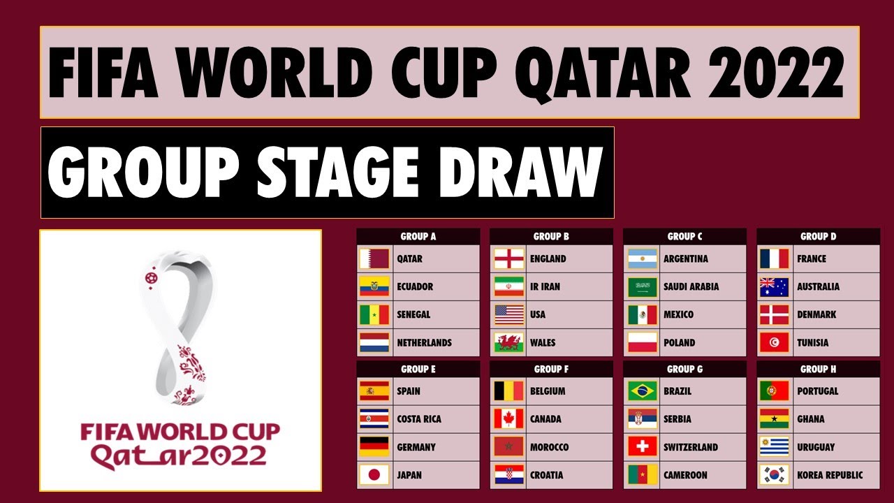 FIFA World Cup Qatar 2022 Group Stage Draw - YouTube