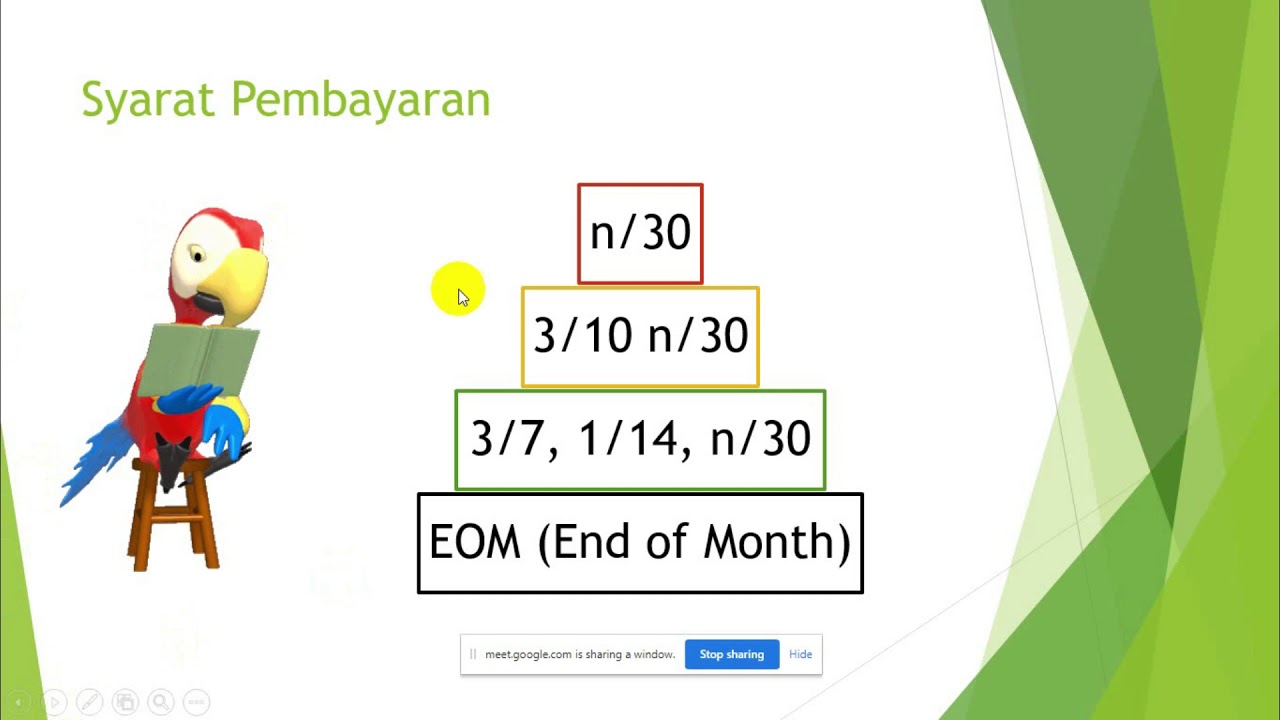 Video Praktik Perangkat Pembelajaran SIKLUS 1 -PPG UNIPMA Angkatan 2 ...
