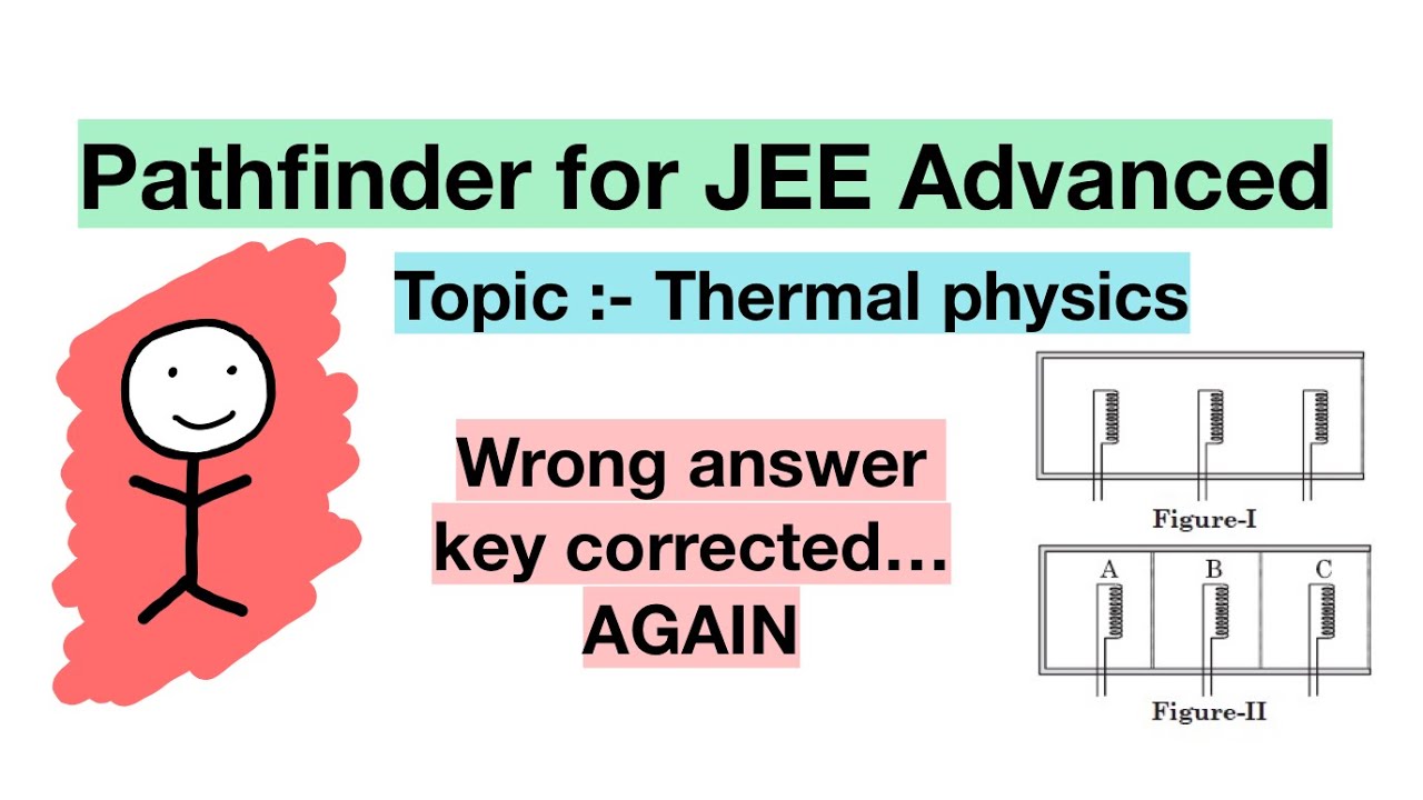 Pathfinder for JEE Advanced Physics (Page - 8.14, Q - 12) | StackPhy ...