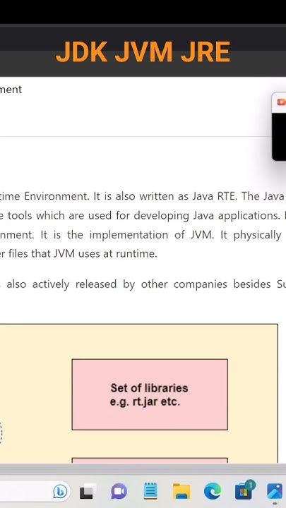 Diffrence between jdk jre jvm in java by @btechcoadingwala |#durgasir #saurabhsukla #java # ...
