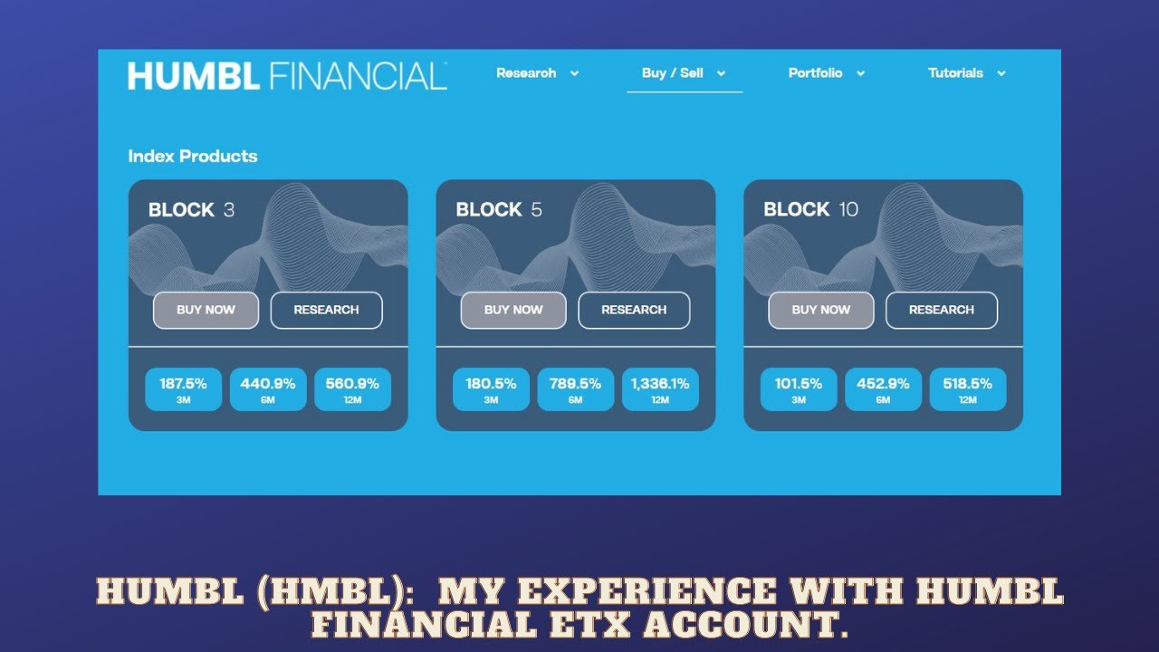 HUMBL (HMBL) Stock. My ETX 2-Day Price Performance and Experience - YouTube