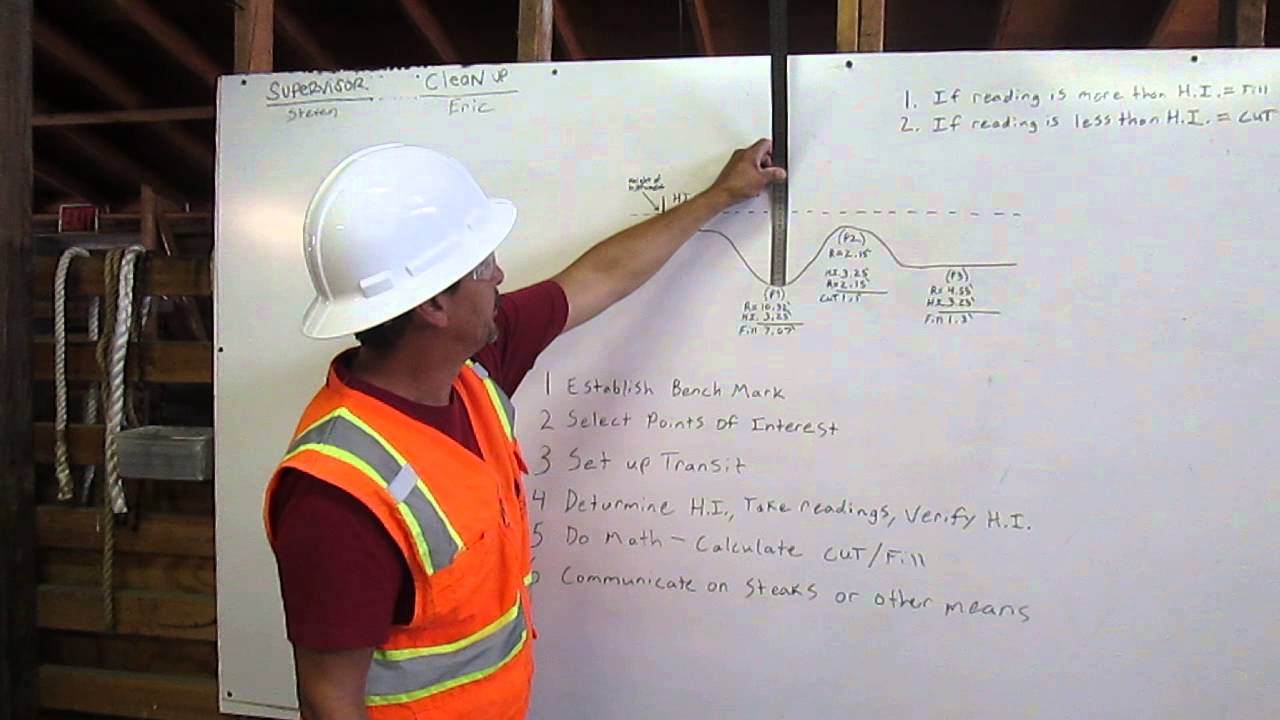 Grade Checker-Process with HEO Frank Garcia - YouTube