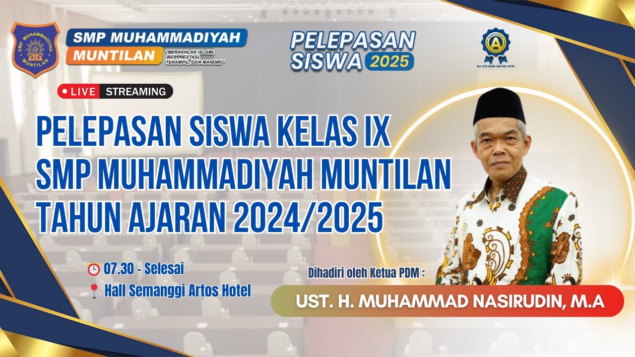 Pelepasan Siswa SMP Muhammadiyah Muntilan Tahun Pelajaran 2024/2025 ...