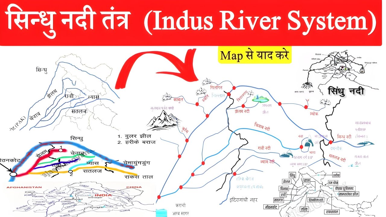 सिन्धु नदी तंत्र | Indus River System | Indian Geography Through ...