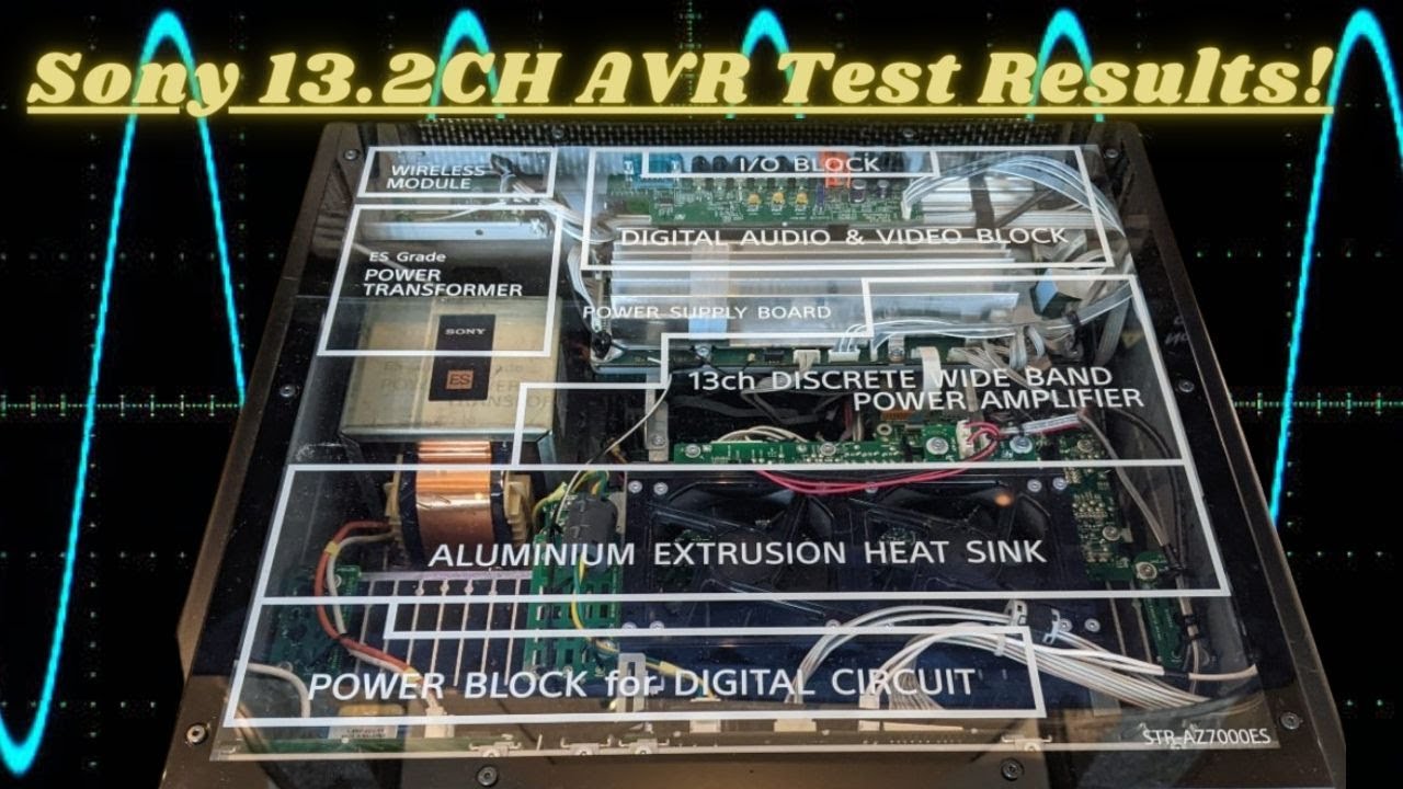 Sony STR-AZ7000ES Bench Test Results and Feature Overview - YouTube