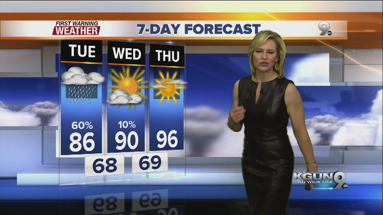 Chief Meteorologist Erin Christiansen's KGUN 9 Forecast Monday ...