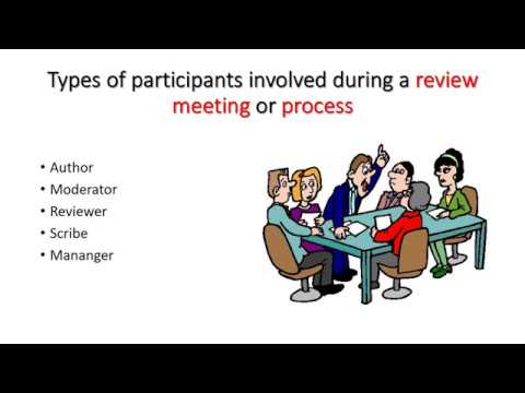Types of participants involved during a Review Process or Meeting - YouTube