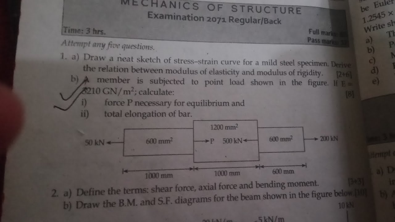 Mechanics Of Structure numericals Ctevt 2071 Civil engineering 4th sem ...